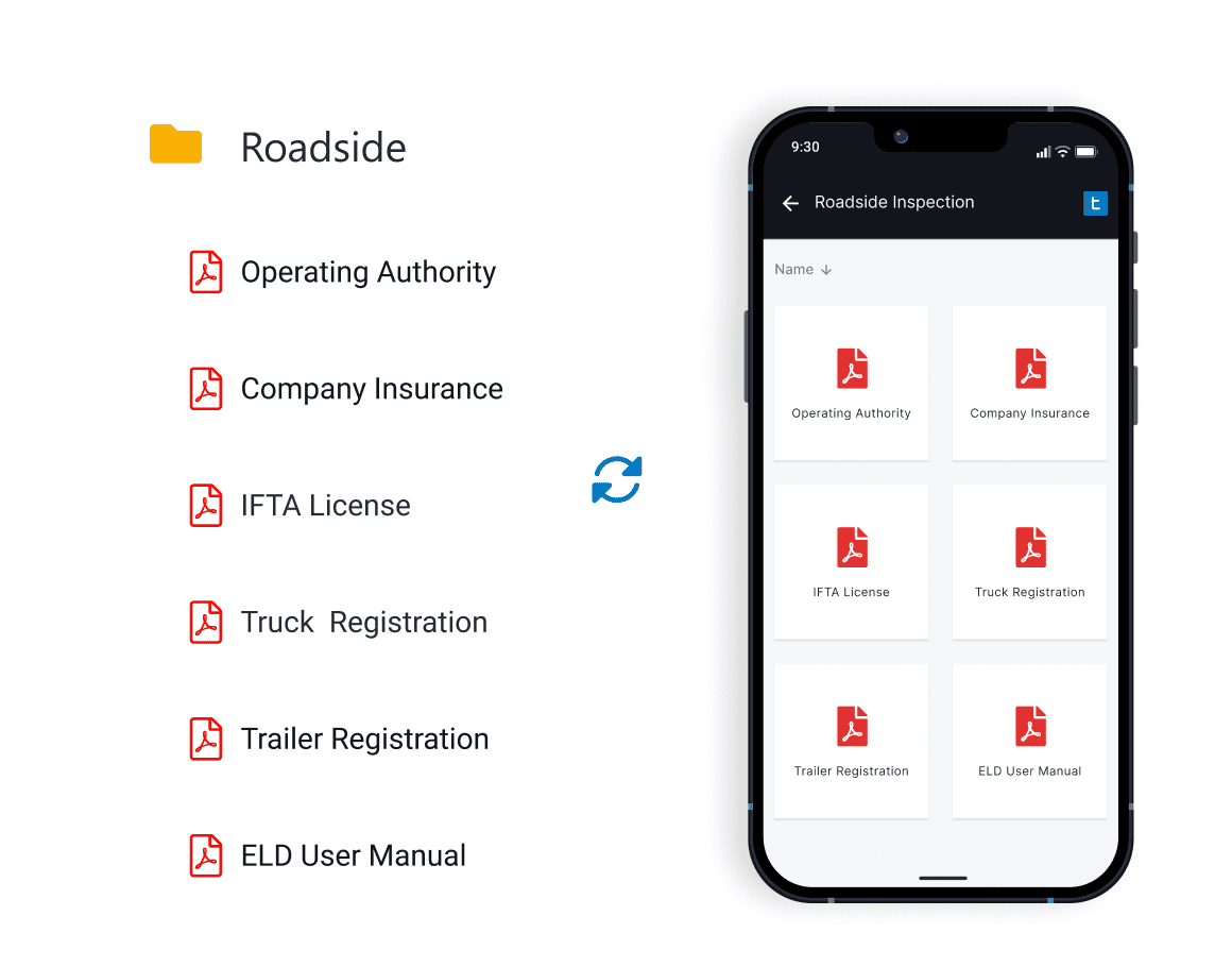 Trucking Hub - Document Management