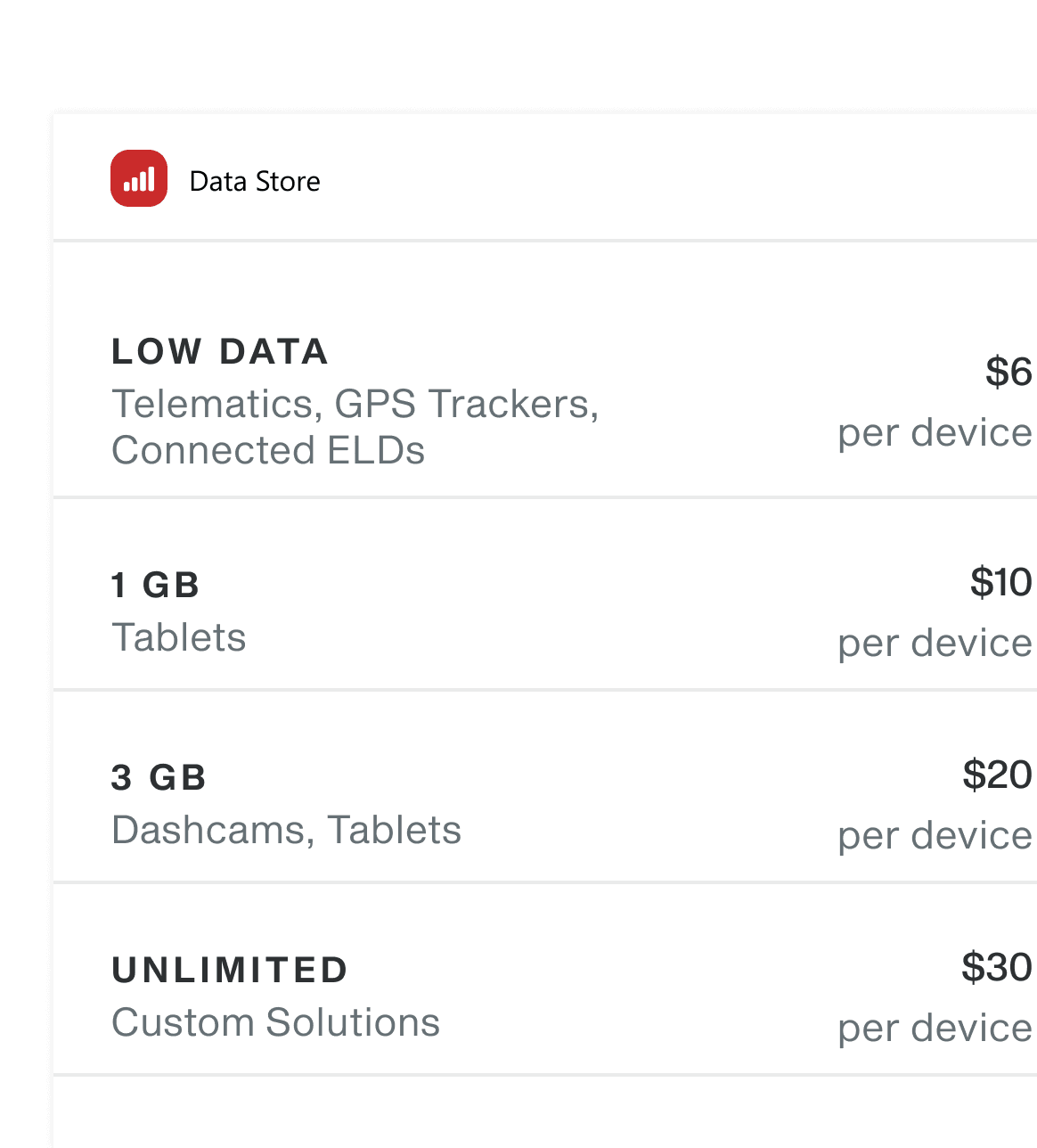Trucking Hub - All-in-one solution