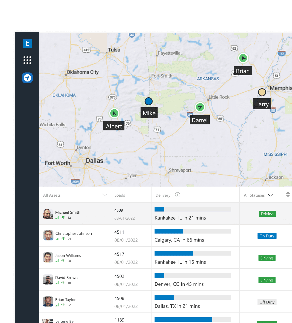 Trucking Hub: Transportation Management & Trucking Software